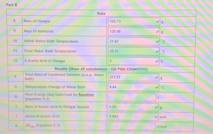 Solved Part B \begin{tabular}{|c|c|c|c|} \hline | Chegg.com