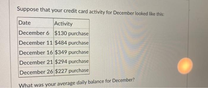 Solved Suppose that your credit card activity for December | Chegg.com