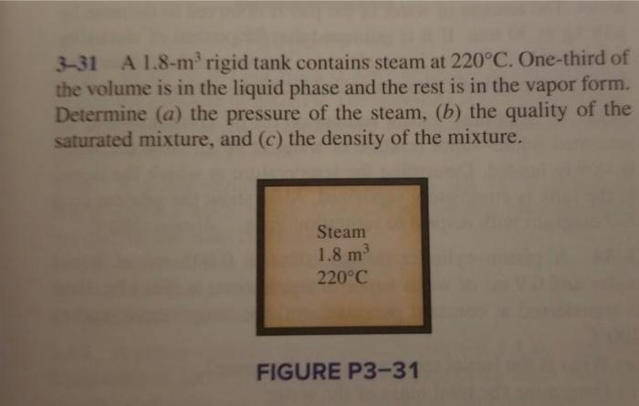 Solved 3-31 A 1.8−m3 rigid tank contains steam at 220∘C. | Chegg.com
