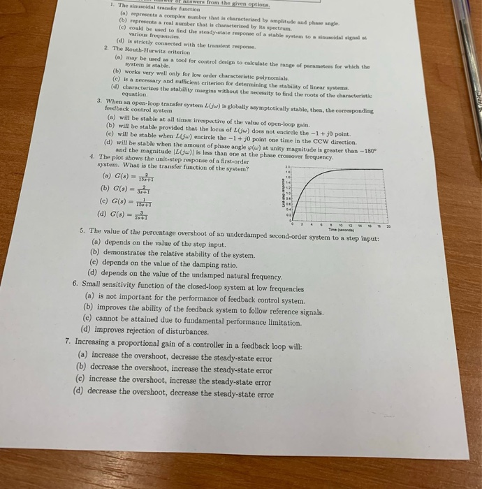 Solved FOR were from the given options 1. The sin dal | Chegg.com