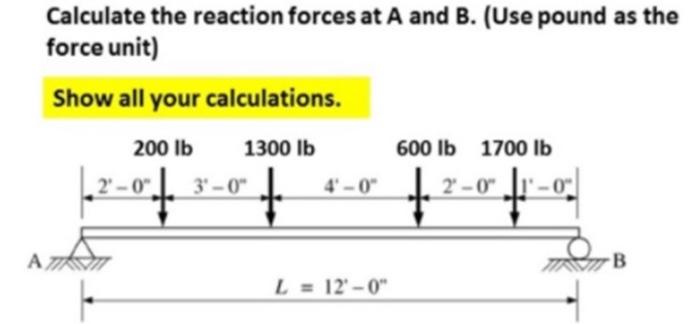 Solved Calculate the reaction forces at A and B. (Use pound | Chegg.com