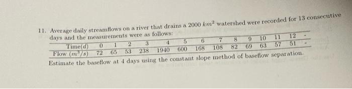 Solved 1. Average daily streamflows on a river that drains a | Chegg.com