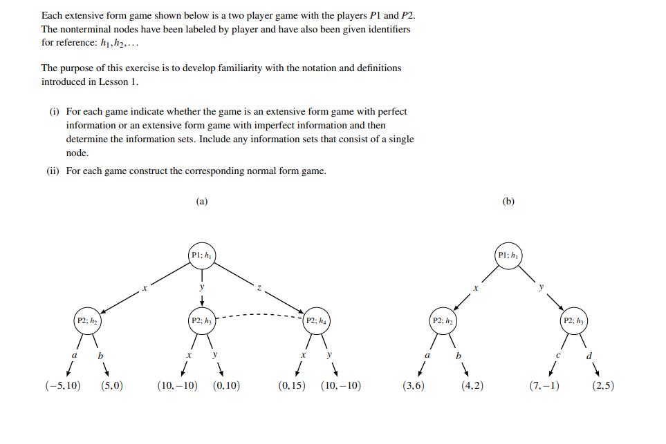 Solved Each extensive form game shown below is a two player | Chegg.com