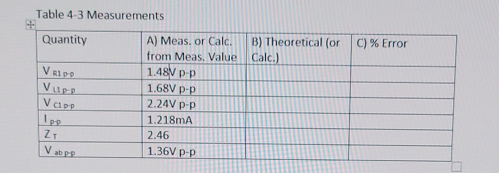 Solved I took some measurements and filled them into the | Chegg.com