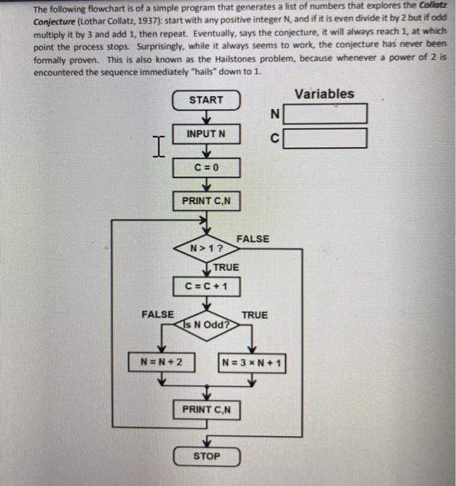 Solved The following flowchart is of a simple program that | Chegg.com