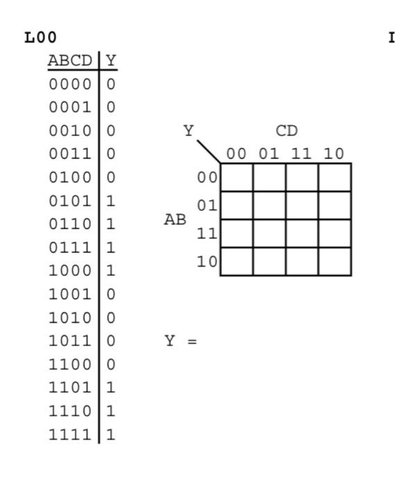 Solved Find the SOP expression of this K-map and draw an all | Chegg.com
