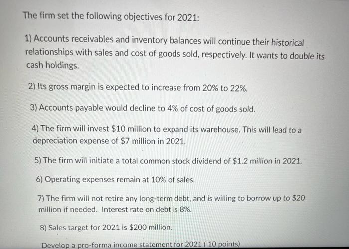 Solved Hill Country's balance sheet and income statement for | Chegg.com