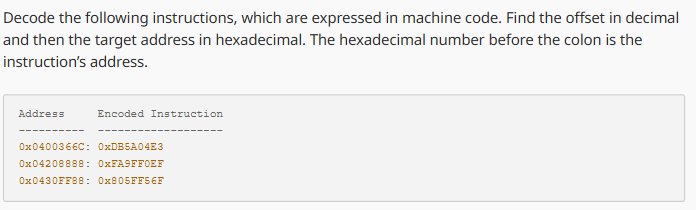 Decode the following instructions, which are | Chegg.com