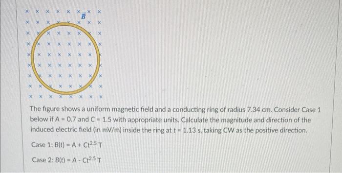 Solved The figure shows a uniform magnetic field and a | Chegg.com
