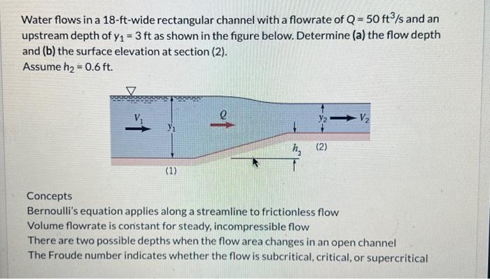 Solved Water flows in a 18-ft-wide rectangular channel with | Chegg.com