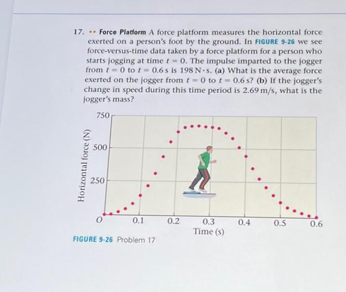 Solved 17. ** Force Platform A force platform measures the | Chegg.com