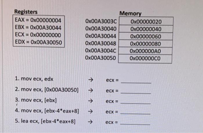 Solved Registers EAX = 0x00000004 EBX = OxO0A30044 ECX = | Chegg.com