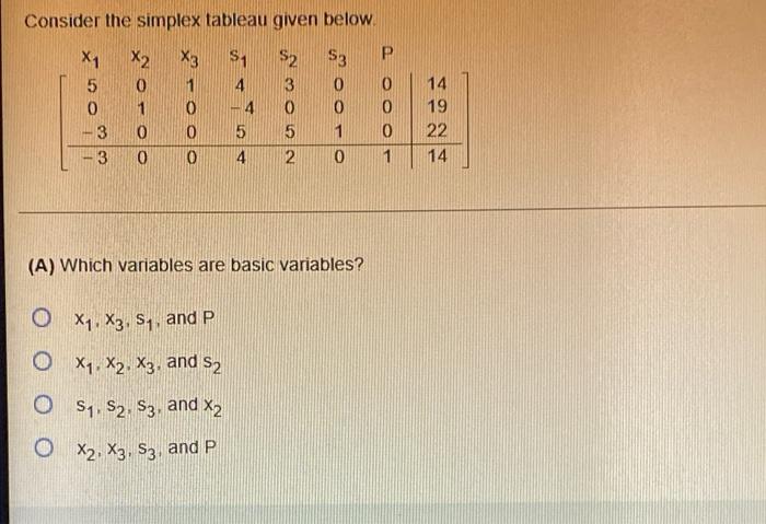 Solved Consider the simplex tableau given below. X1 X2 P X3 | Chegg.com