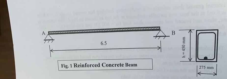 Solved 1 A reinforced concrete beam with dimensions width | Chegg.com