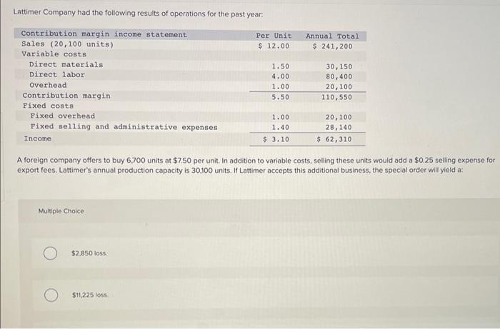 Solved Benjamin Company had the following results of | Chegg.com