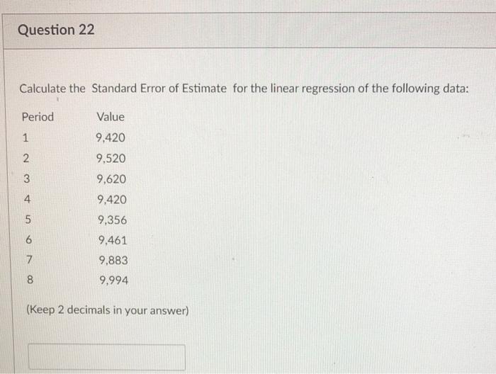 Solved Calculate the Standard Error of Estimate for the | Chegg.com