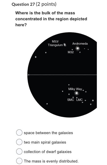Solved Suppose we observe outer galaxies with orbital | Chegg.com