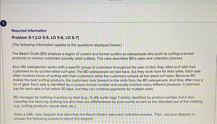Solved Required information Problem 5-1 [LO 5-5, LO 5-6, LO | Chegg.com
