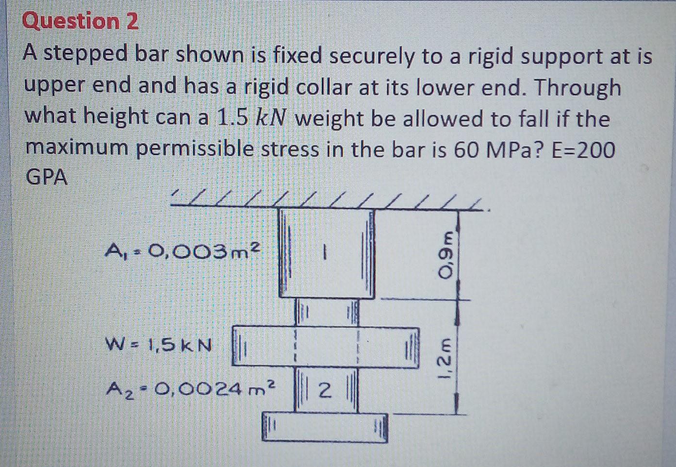 Solved Question 2 A stepped bar shown is fixed securely to a | Chegg.com