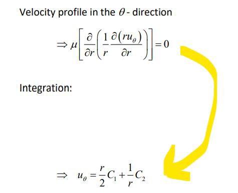 Solved Velocity profile in the θ-direction | Chegg.com