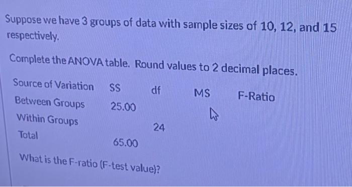 Solved Suppose we have 3 groups of data with sample sizes of | Chegg.com