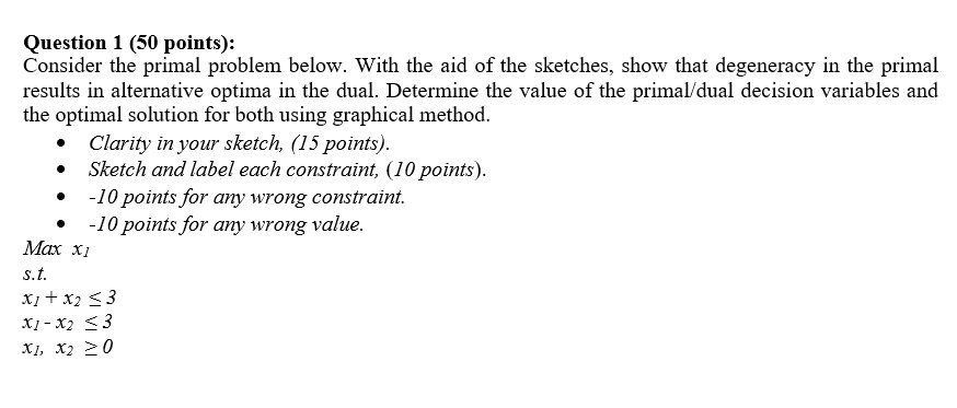 Solved Question 1 (50 points):Consider the primal problem | Chegg.com Solved Question 1 (50 points):Consider the primal problem | Chegg.com