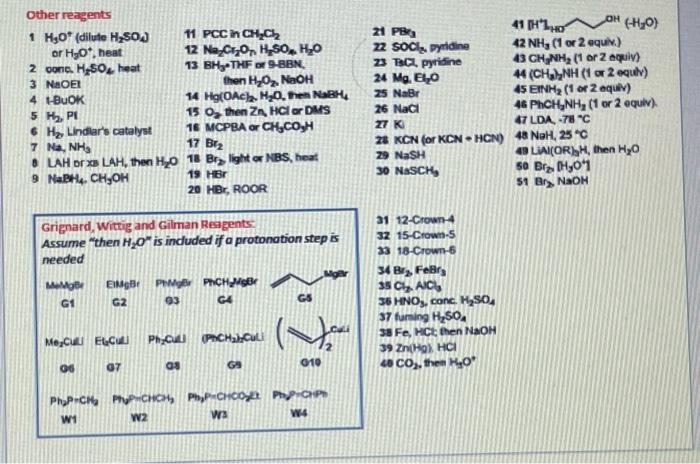 Solved Using the reagent list ↓, identify the reagents | Chegg.com