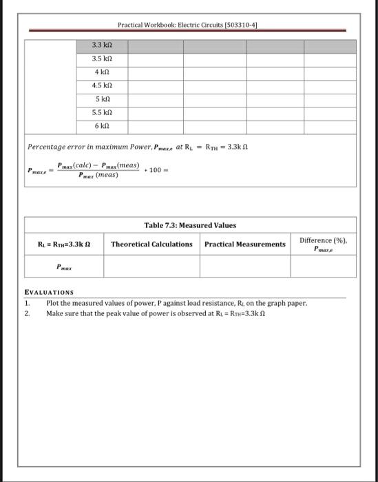 Solved LEARNING OUTCOMES Ability to apply different | Chegg.com