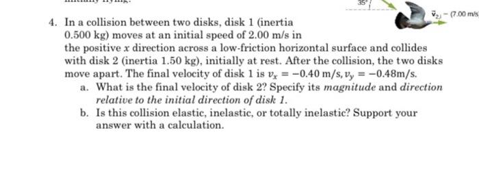 Solved 4. In a collision between two disks, disk 1 (inertia | Chegg.com
