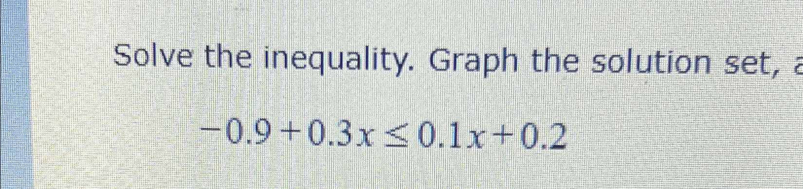 Solved Solve the inequality. Graph the solution | Chegg.com