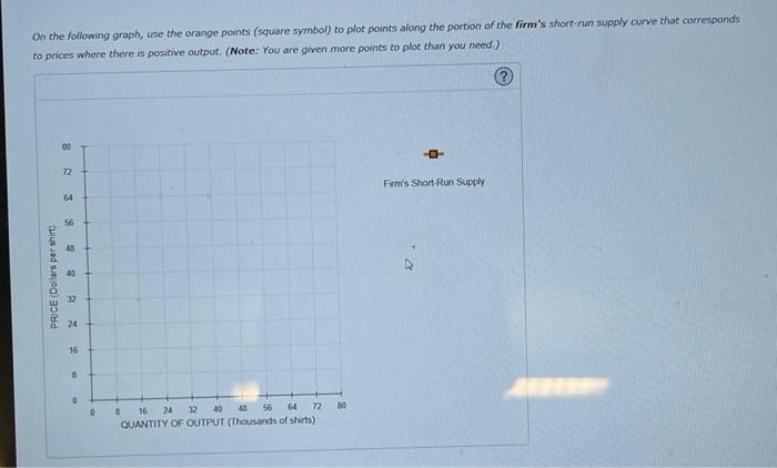 Solved 4. Deriving the short run supply curve Consider the | Chegg.com