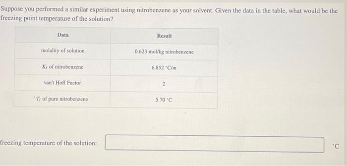 Solved Suppose you performed a similar experiment using | Chegg.com
