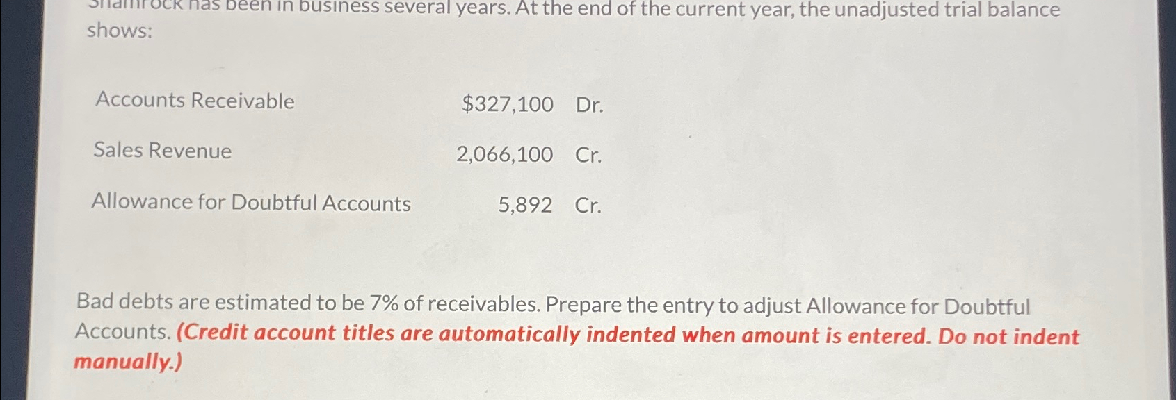 Solved shows:Accounts Receivable$327,100 Dr. ﻿Sales | Chegg.com