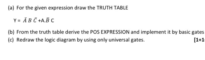 Solved (a) For the given expression draw the TRUTH TABLE Y = | Chegg.com