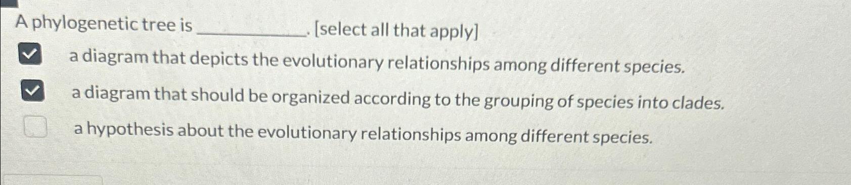 Solved A phylogenetic tree is [select all that apply]a | Chegg.com