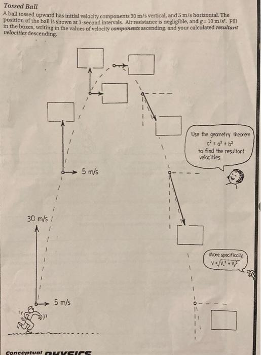 Solved Tossed Ball A ball tossed upward has initial velocity | Chegg.com