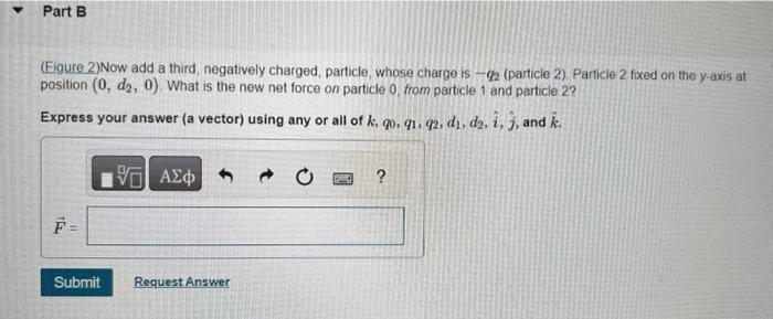 Solved (Figure 2) Now add a third, negatively charged, | Chegg.com Solved (Figure 2) Now add a third, negatively charged, | Chegg.com