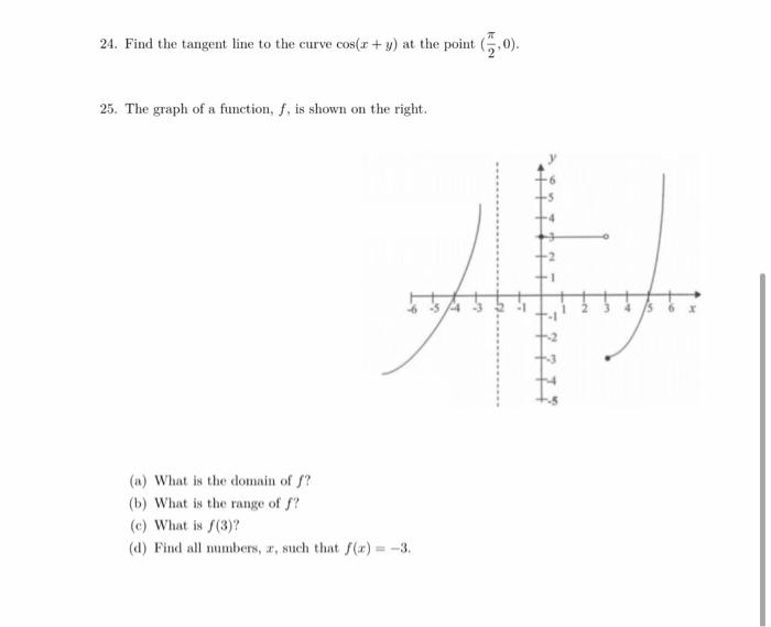 Solved 24. Find the tangent line to the curve cos(x+y) at | Chegg.com