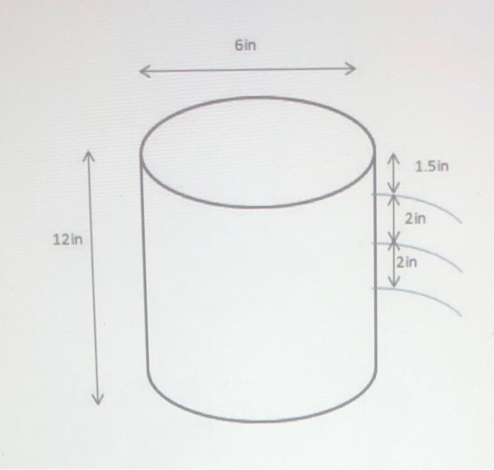 Solved Suppose we have a 6 in. diameter cylindrical bucket | Chegg.com