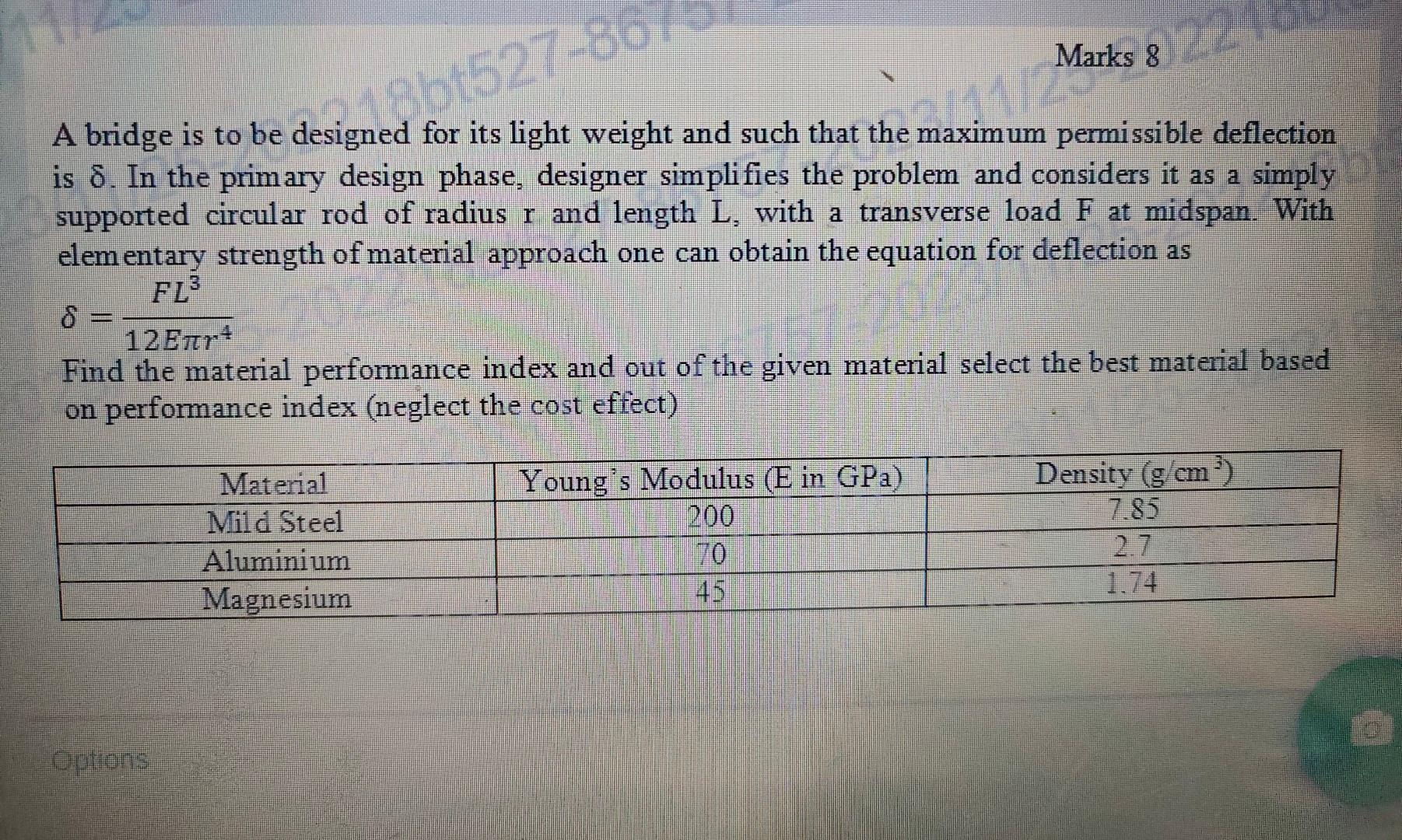 Solved A bridge is to be designed for its light weight and | Chegg.com