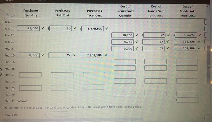 Solved Weighted average cost method with perpetual inventory | Chegg.com