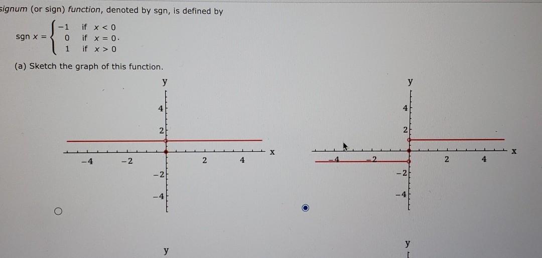 Solved Signum (or sign) function, denoted by sgn, is defined | Chegg.com