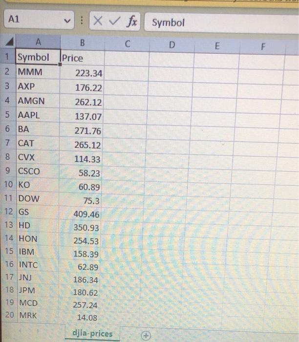 A1 ∨⋮X∨fx SymbolA) X=fx symbol | Chegg.com