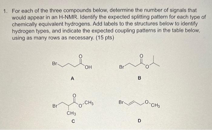 Solved For each of the three compounds below, determine the | Chegg.com