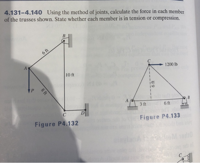 Solved 4.131-4.140 Using the method of joints, calculate the | Chegg.com