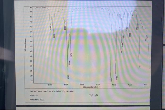 Solved Lab Section Our Name LAS REPORT Organic Spectroscopy | Chegg.com