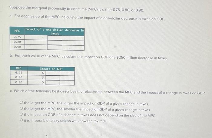 Solved Suppose the marginal propensity to consume (MPC) is | Chegg.com