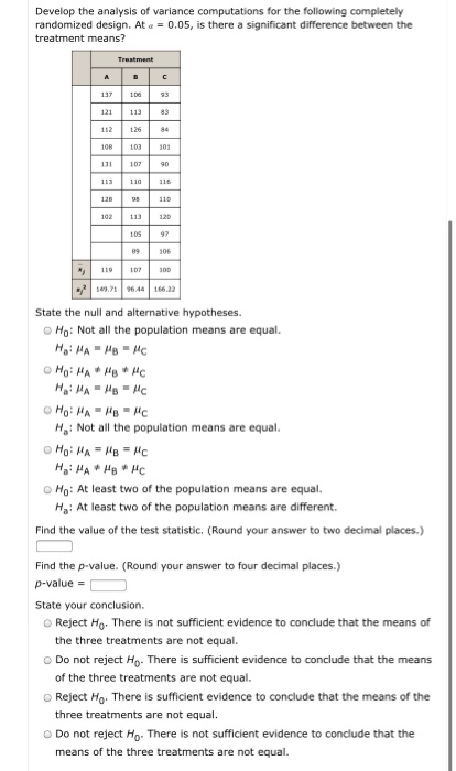 Solved Develop the analysis of variance computations for the | Chegg.com