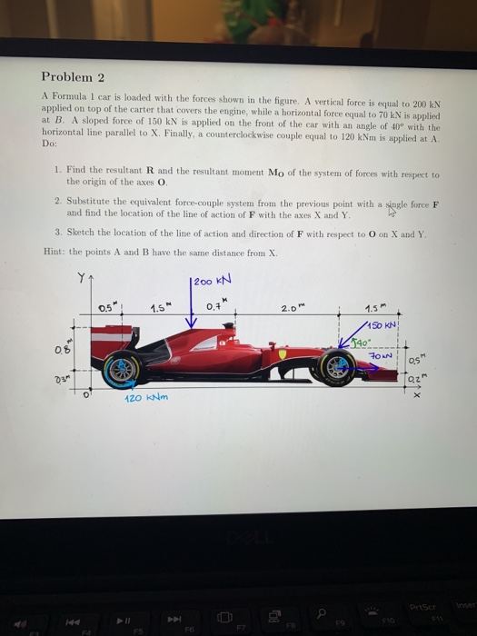Solved Problem 2 A Formula 1 car is loaded with the forces | Chegg.com