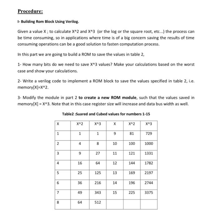 Part 1: Building Rom Block Using Verilog In this part | Chegg.com